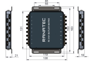 Ranatec introduces benchmark bandwidth with new 8x8 Butler Matrix